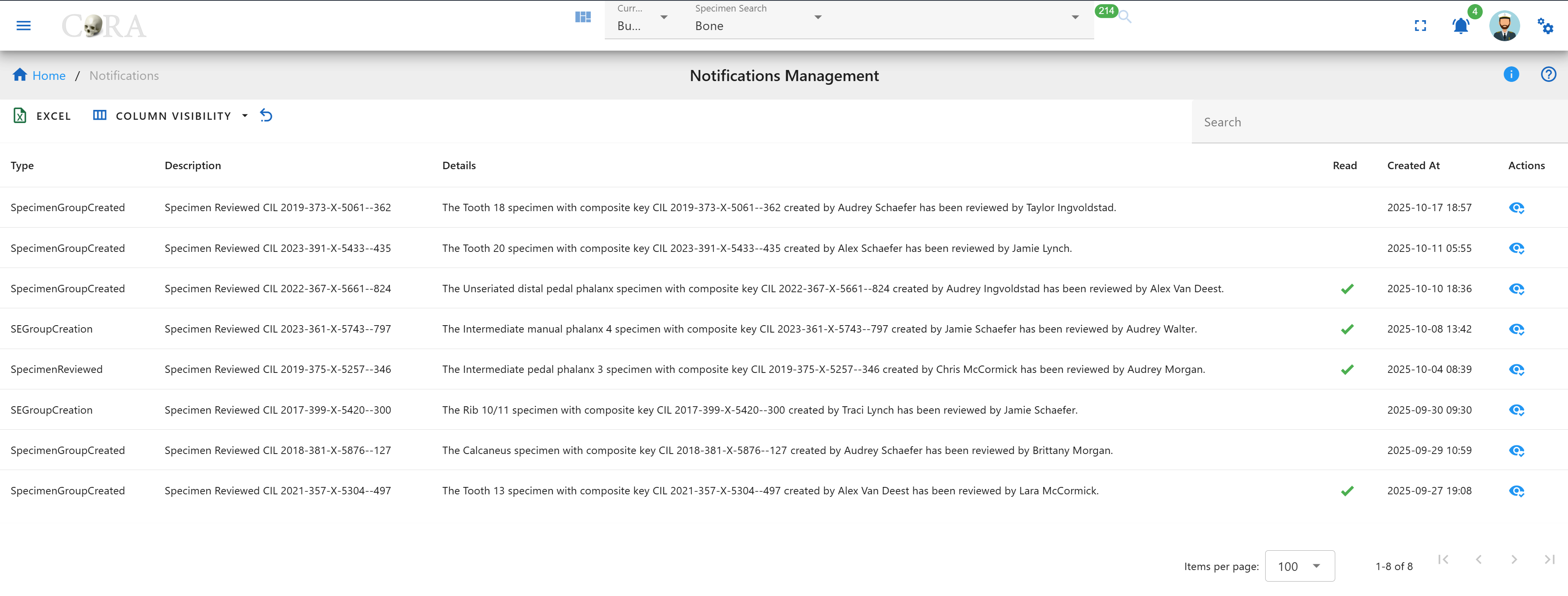 User Roles Permissions - CoRA Docs